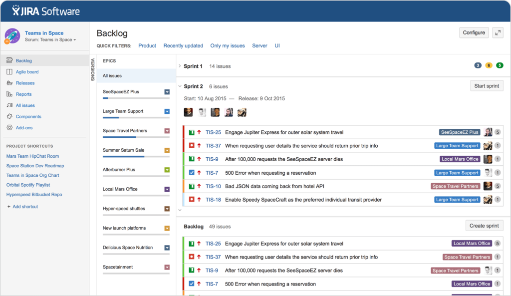 Fully Managed Atlassian JIRA Hosting On AWS Elasity